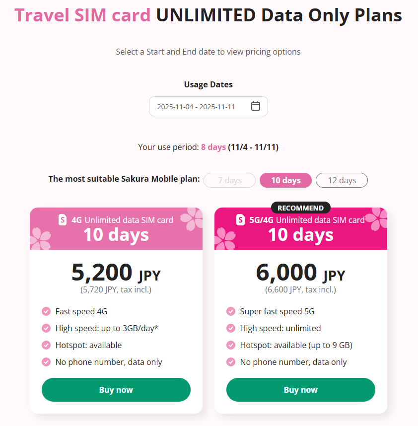 [Travel SIM] Is 5G Network available for Travel SIM card? – Sakura Mobile